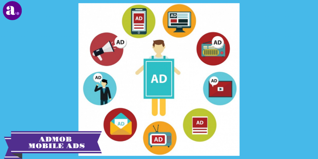 Admob Mobile Ads: What they are And How They Work - Appstylo