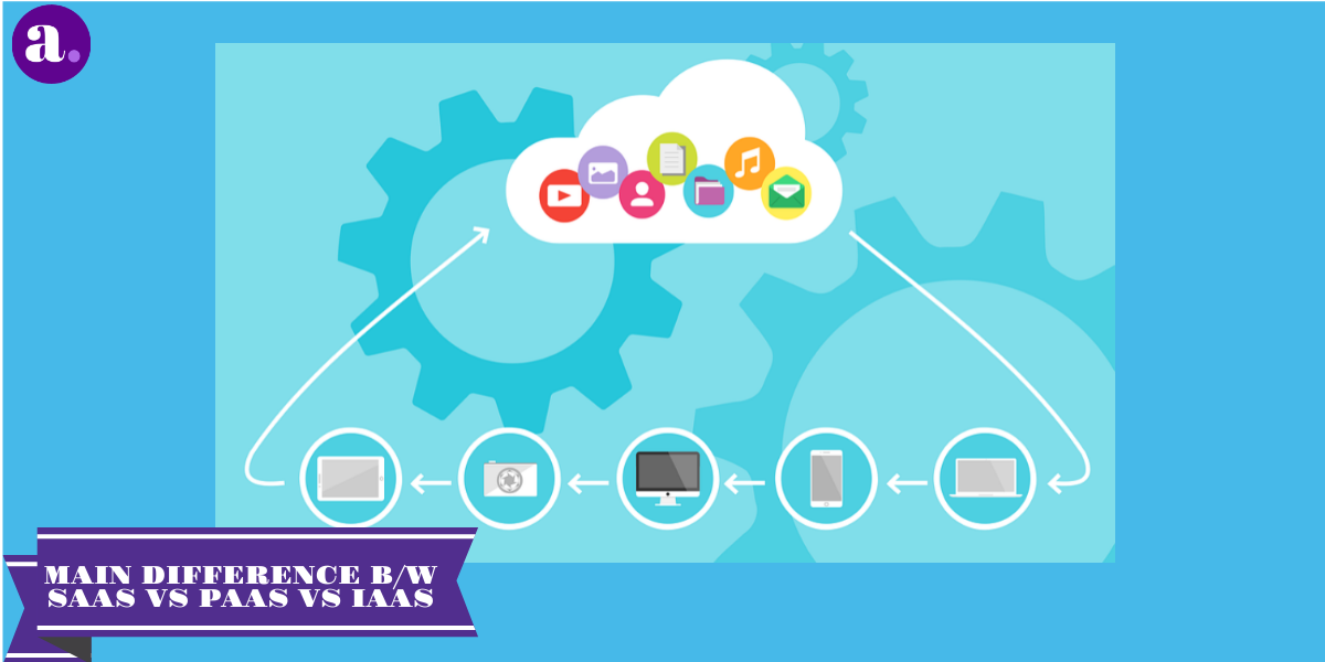 SaaS Vs PaaS Vs IaaS | How To Choose The Right One for You?